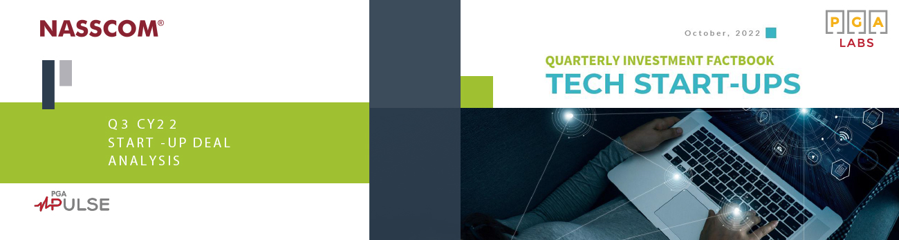 Tech Start-ups: Quarterly Investment Factbook – Deal Analysis (Q3 CY22 ...