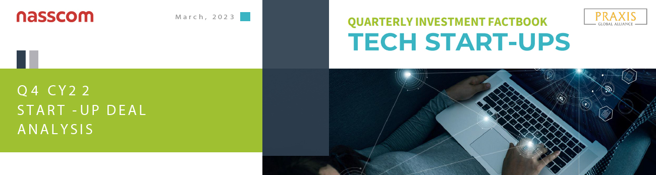 Tech Start-ups: Quarterly Investment Factbook – Deal Analysis (Q4 CY22 ...